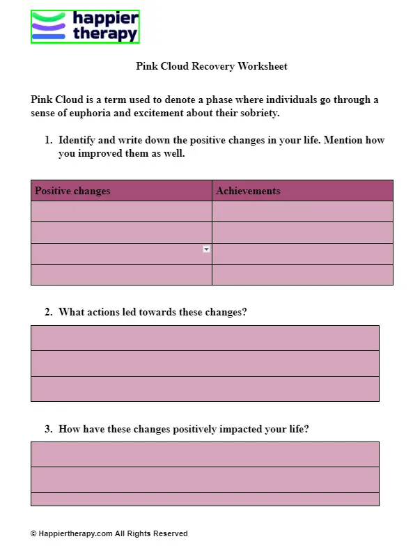 Pink Cloud Recovery Worksheet | HappierTHERAPY