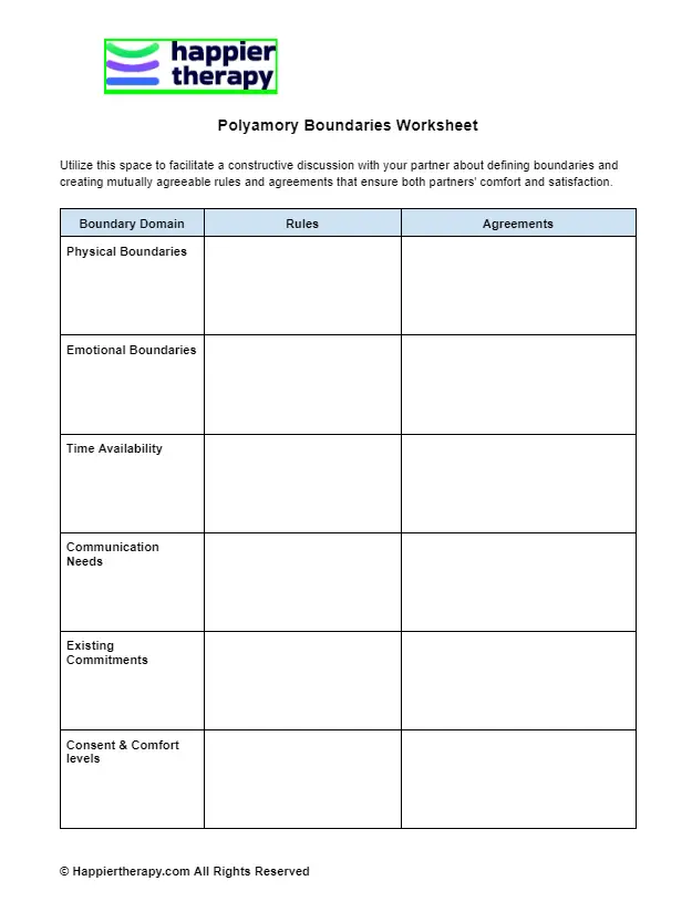 Polyamory Boundaries Worksheet | HappierTHERAPY
