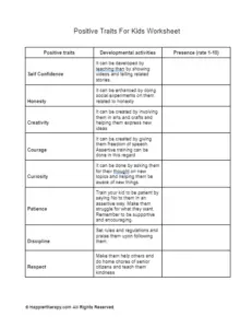 CBT family therapy worksheet - HappierTHERAPY