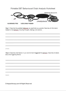 Trauma Focused Cognitive Behavioral Therapy Worksheet | HappierTHERAPY
