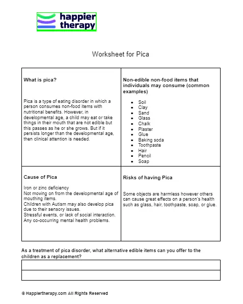 Psychoeducative Worksheet For Pica | HappierTHERAPY
