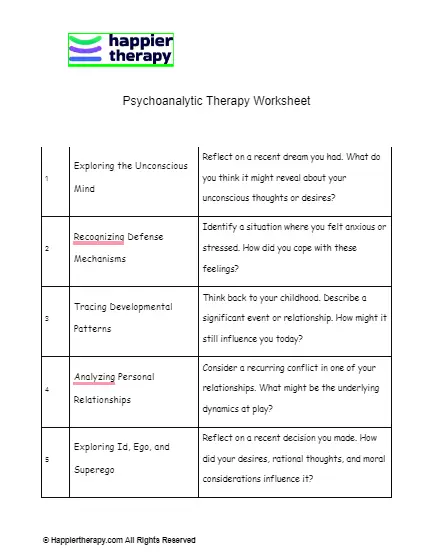 Psychoanalytic Therapy Worksheet | HappierTHERAPY