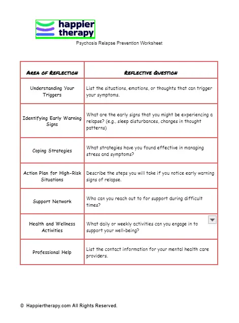 Psychosis Relapse Prevention Worksheet | HappierTHERAPY