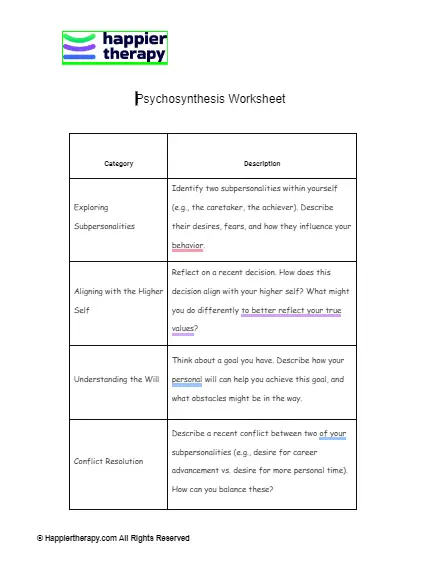 Psychosynthesis Worksheet | HappierTHERAPY