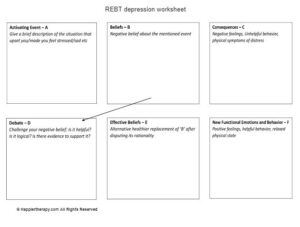 REBT depression worksheet - HappierTHERAPY