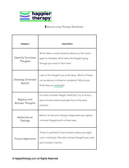 Rational Living Therapy Worksheet | HappierTHERAPY
