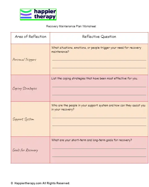 Recovery Maintenance Plan Worksheet | HappierTHERAPY
