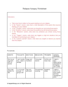 Family Roles And Responsibilities Worksheet | HappierTHERAPY