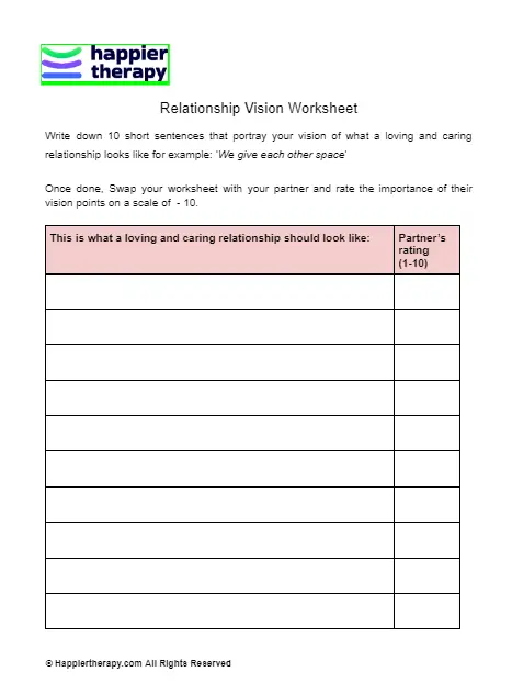 Relationship Vision Worksheet | HappierTHERAPY