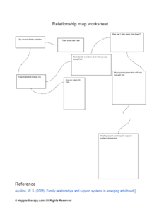 Personal Medicine Worksheet - HappierTHERAPY