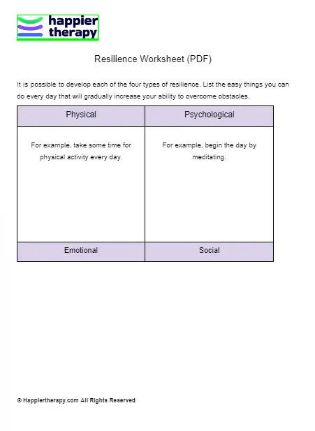 Resilience Worksheet (PDF) | HappierTHERAPY