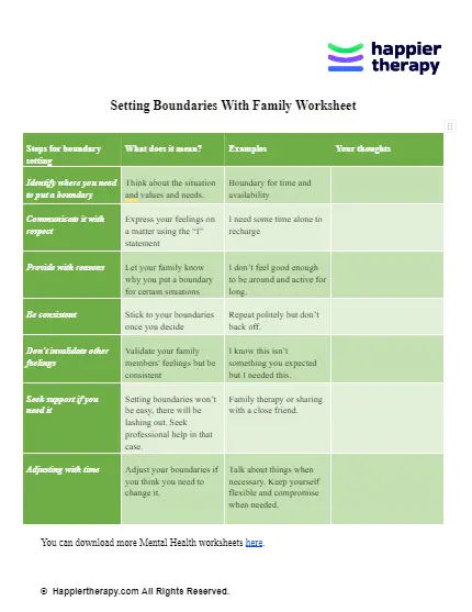 Setting Boundaries With Family Worksheet | HappierTHERAPY