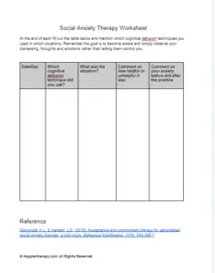 Feelings And Emotions Worksheet | HappierTHERAPY