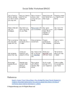 ABC CBT worksheet - HappierTHERAPY