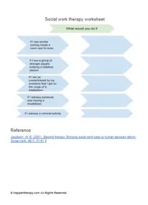 Avoidance Hierarchy Worksheet - HappierTHERAPY