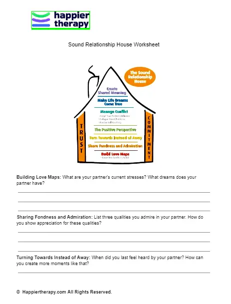 Sound Relationship House Worksheet | HappierTHERAPY