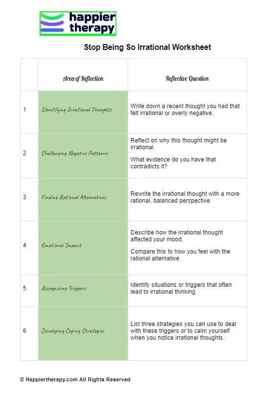 Stop Being So Irrational Worksheet | HappierTHERAPY