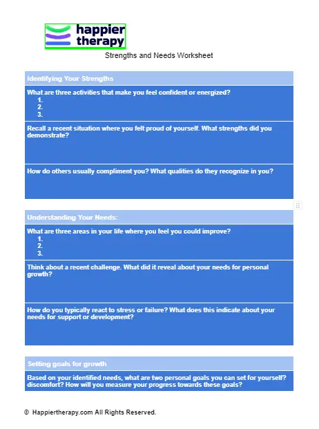 Strengths And Needs Worksheet | HappierTHERAPY