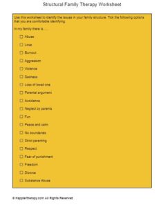 Structural Family Therapy Worksheet - HappierTHERAPY