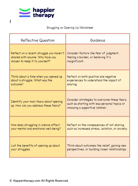 Struggling Vs Opening Up Worksheet | HappierTHERAPY