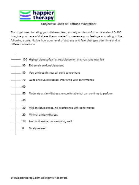 Subjective Units Of Distress Worksheet | HappierTHERAPY