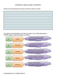 Coping with Visual Hallucinations Worksheet - HappierTHERAPY