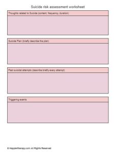 CBT Worksheet For Abandonment Issues - HappierTHERAPY