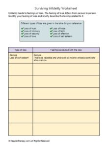 Daily Self-Care Worksheet - HappierTHERAPY