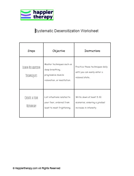 Systematic Desensitization Worksheet | HappierTHERAPY