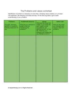 ACT Bullseye Worksheet | HappierTHERAPY