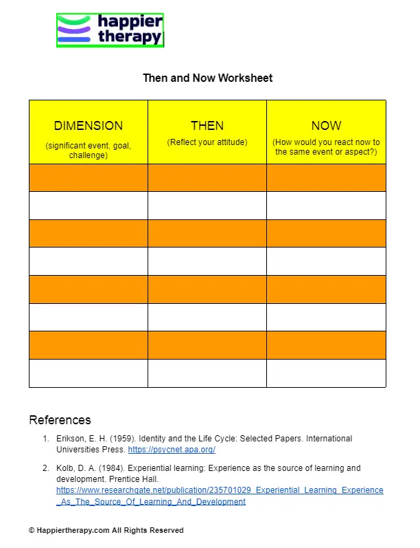 Then And Now Worksheet | HappierTHERAPY