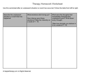 Anxiety management worksheet - HappierTHERAPY