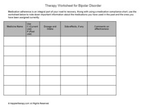Identity therapy worksheet - HappierTHERAPY