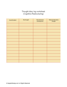Therapy Worksheet For Nightmares | HappierTHERAPY
