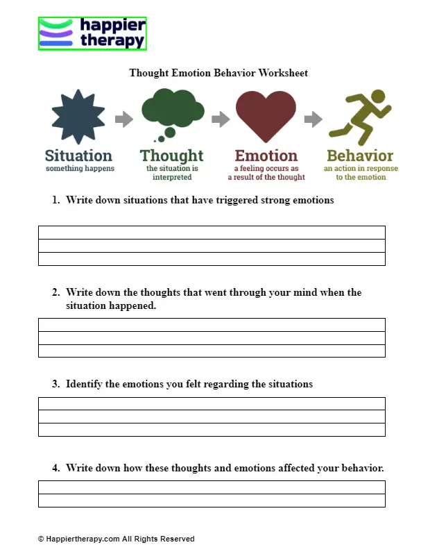 Thought Emotion Behavior Worksheet | HappierTHERAPY