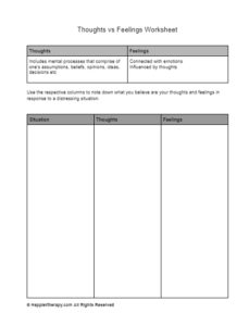 Inner Child Therapy Worksheet | HappierTHERAPY