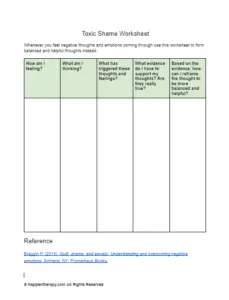 CBT Worksheet For Abandonment Issues | HappierTHERAPY