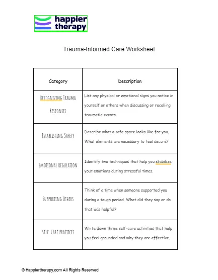 Trauma-Informed Care Worksheet | HappierTHERAPY