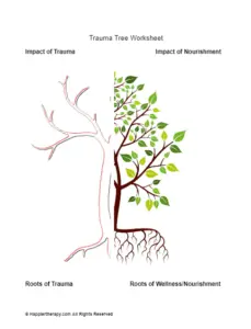 DBT Wise Mind Accepts Worksheet | HappierTHERAPY