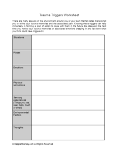 Trauma Tree Worksheet | HappierTHERAPY