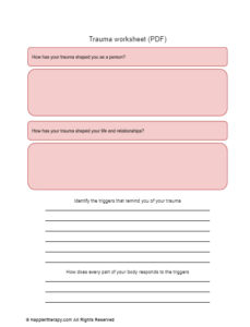Health Anxiety Worksheet | HappierTHERAPY