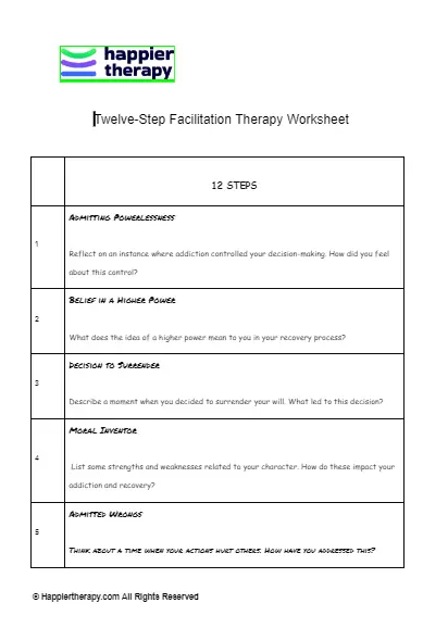 Twelve-Step Facilitation Therapy Worksheet | HappierTHERAPY