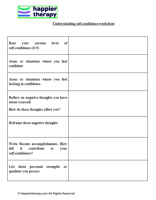 Understanding Self-confidence Worksheet | HappierTHERAPY
