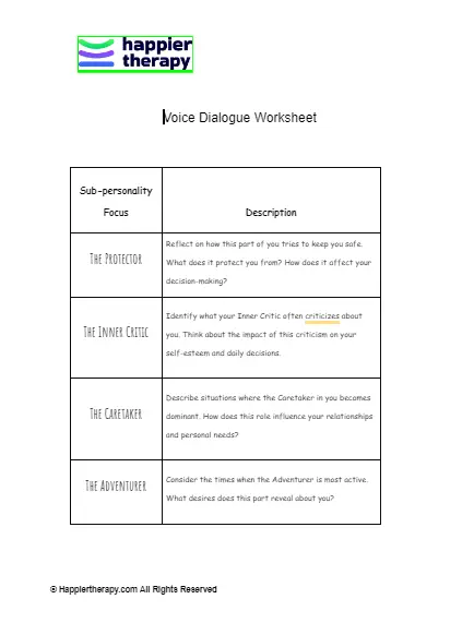 Voice Dialogue Worksheet | HappierTHERAPY