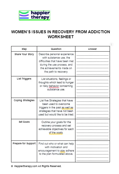 WOMEN’S ISSUES IN RECOVERY FROM ADDICTION WORKSHEET | HappierTHERAPY