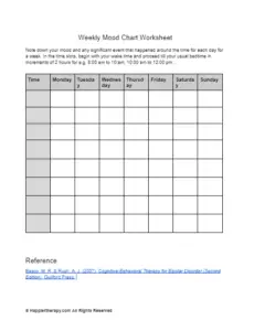 Cognitive Analytical Therapy Worksheet | HappierTHERAPY