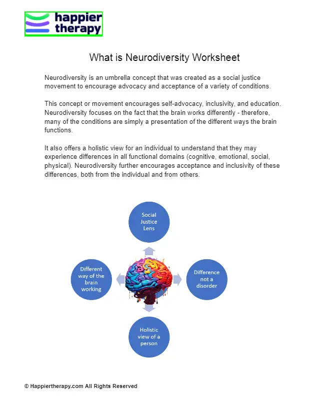 What Is Neurodiversity Worksheet | HappierTHERAPY