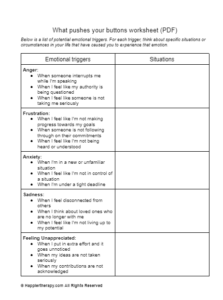 Therapy Worksheet For Nightmares | HappierTHERAPY