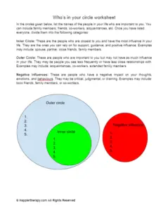 Personal Boundaries Circle Worksheet | HappierTHERAPY