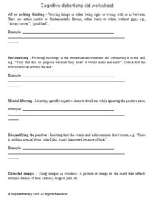 CBT Worksheet For ADHD | HappierTHERAPY